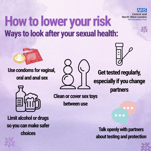 Looking after sexual health is self-care - STI Awareness Day